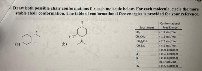 Solved Draw both possible chair conformations for each | Chegg.com