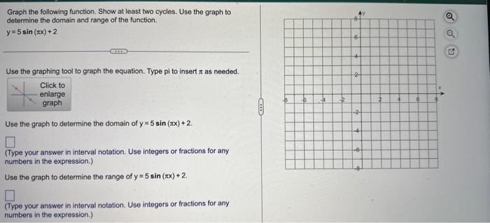 Solved Graph the following function. Show at least two | Chegg.com
