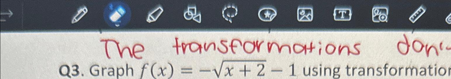 Solved Q3. ﻿Graph f(x)=-x+22-1 ﻿using transformatio | Chegg.com