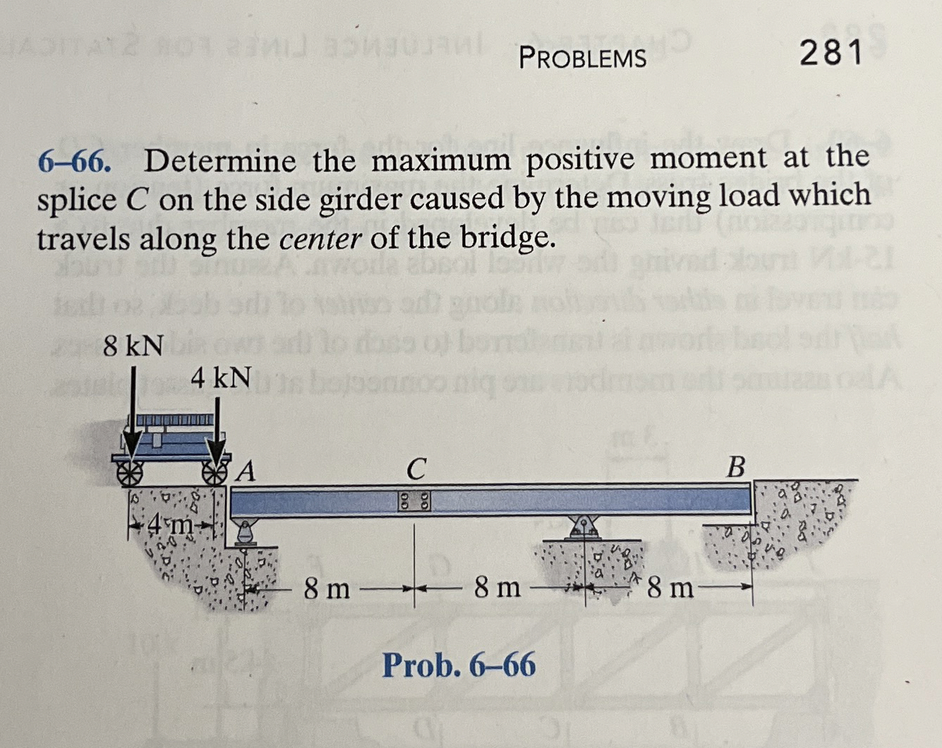 Solved PROBLEMS2816-66. ﻿Determine the maximum positive | Chegg.com
