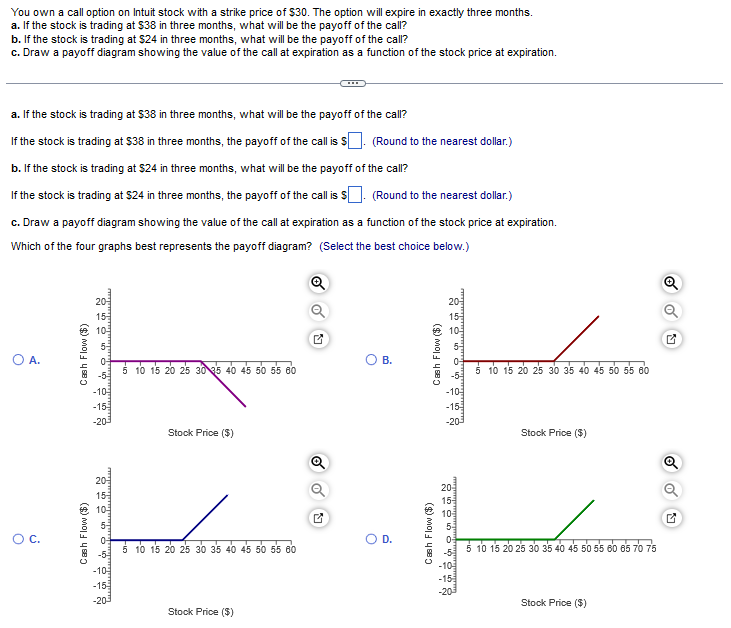 Solved You own a call option on Intuit stock with a strike | Chegg.com