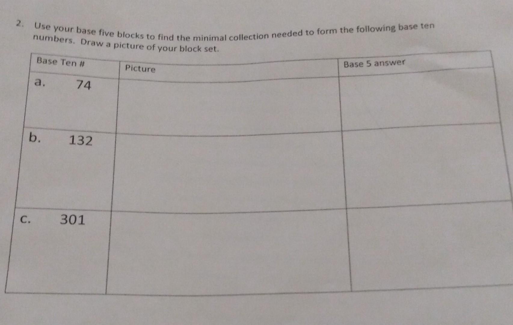 Solved 2. Use your base five blocks to find the minimal | Chegg.com