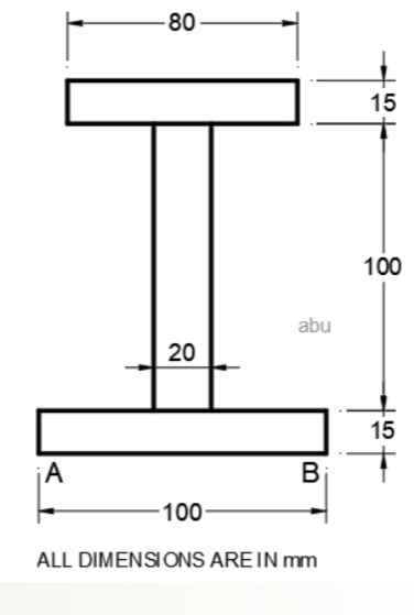 Solved Determine the second moment of area (moment of | Chegg.com