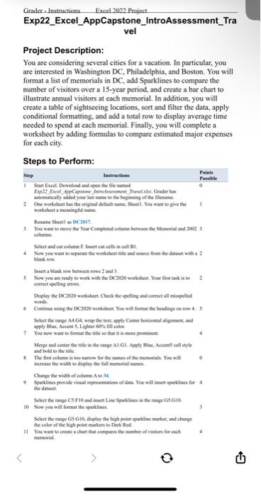 Solved Project Description: You are considering several | Chegg.com