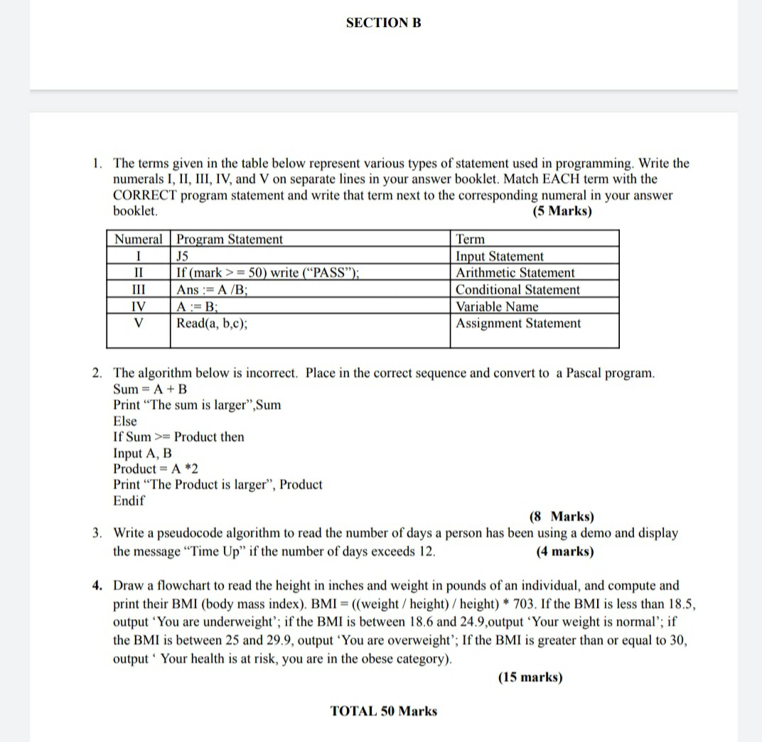 Solved SECTION BThe terms given in the table below represent | Chegg.com