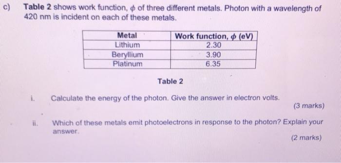 Solved c) Table 2 shows work function, o of three different | Chegg.com