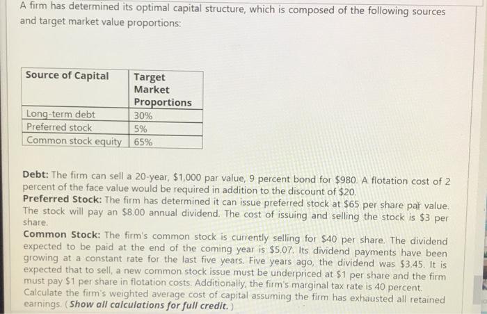 Solved A firm has determined its optimal capital structure, | Chegg.com
