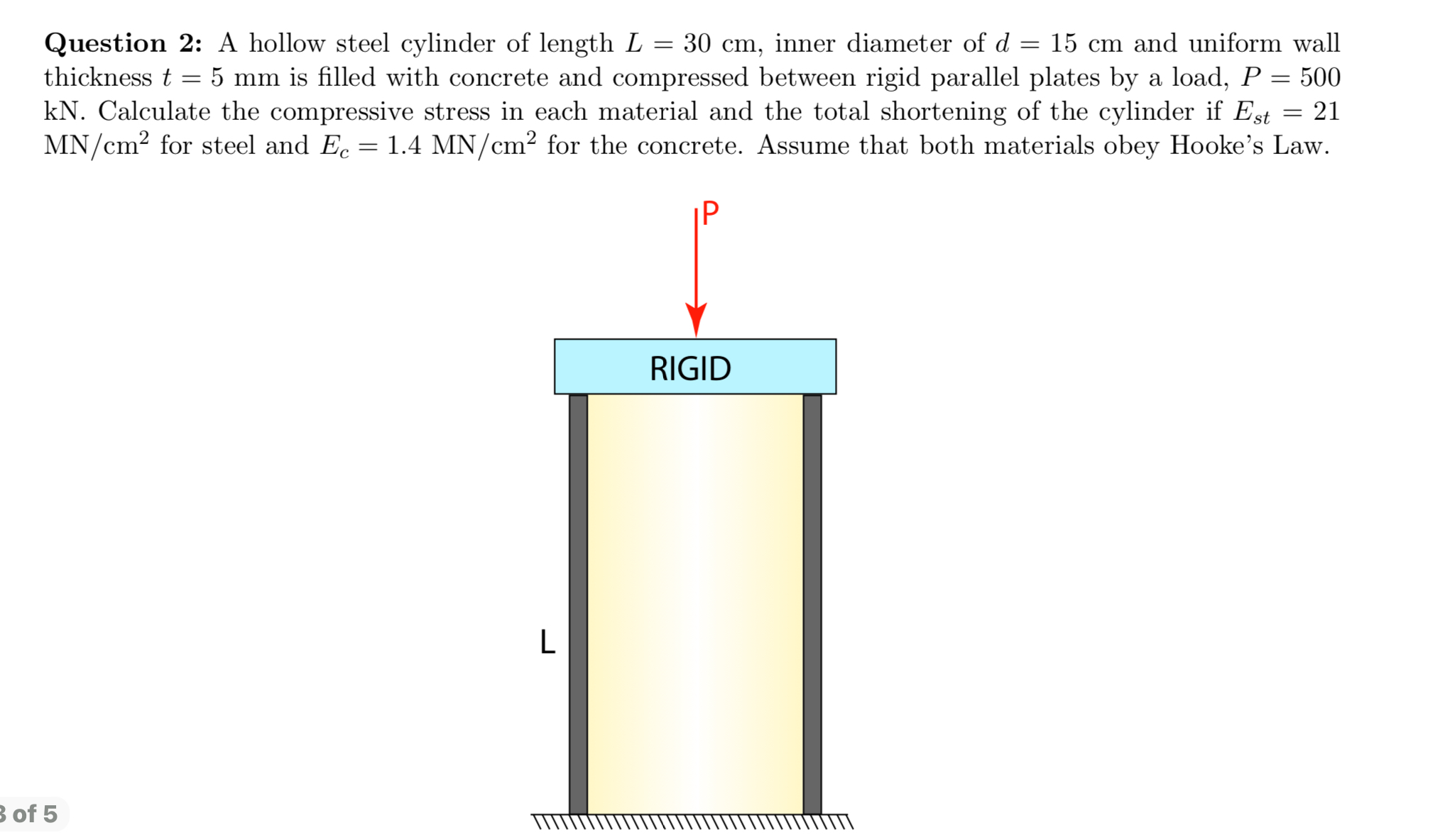 Solved Question 2: A hollow steel cylinder of length L=30cm, | Chegg.com