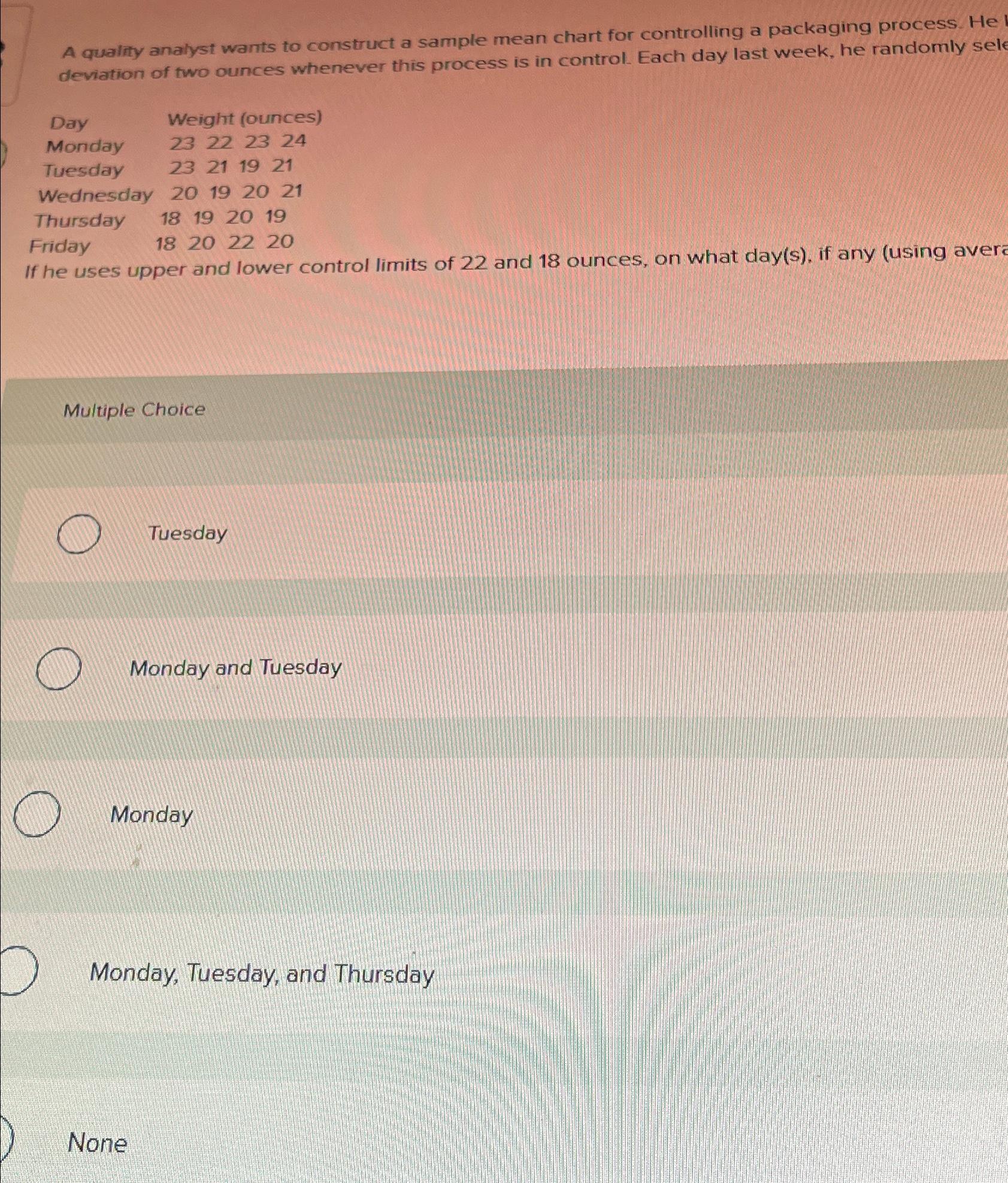 Solved A quality analyst wants to construct a sample mean | Chegg.com