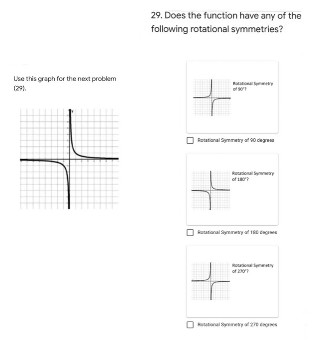 Solved 29. Does the function have any of the following | Chegg.com