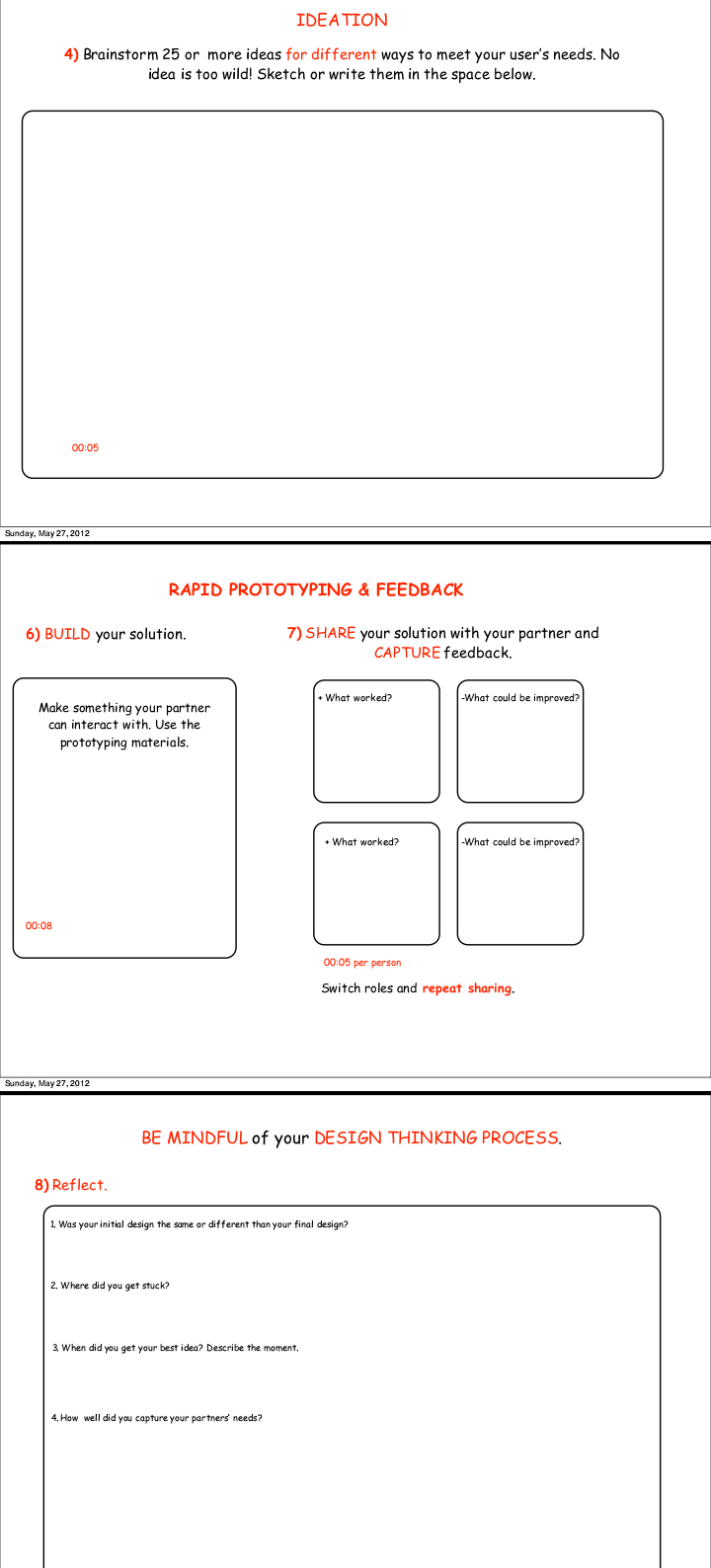 A Taste of Design Thinking: Redesigning the Backpack | Chegg.com