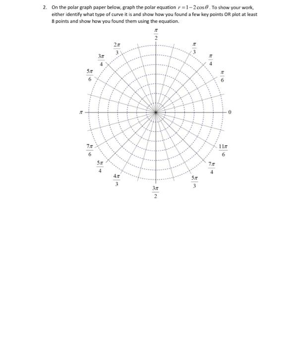 Solved 2. On the polar graph paper below, graph the polar | Chegg.com