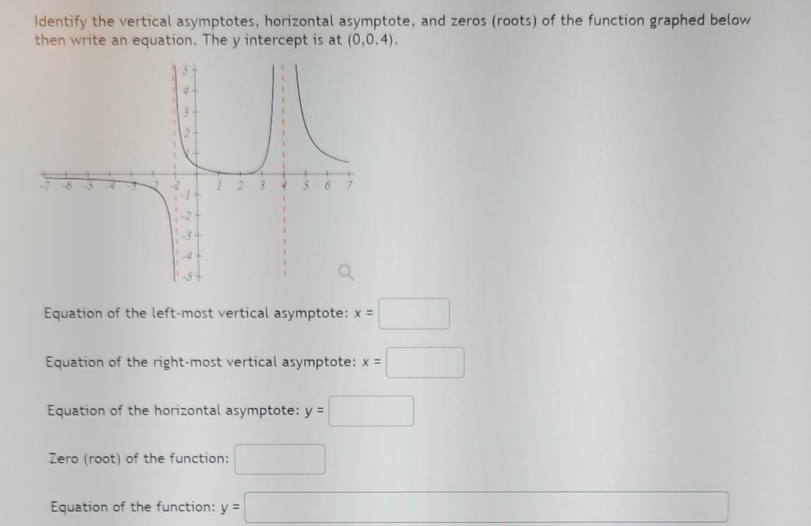 Solved Identify the vertical asymptotes, horizontal | Chegg.com