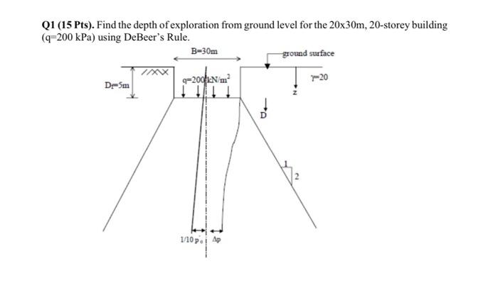 Solved Q1 (15 Pts). Find the depth of exploration from | Chegg.com