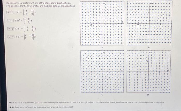 Solved Match each linear system with one of the phase plane | Chegg.com