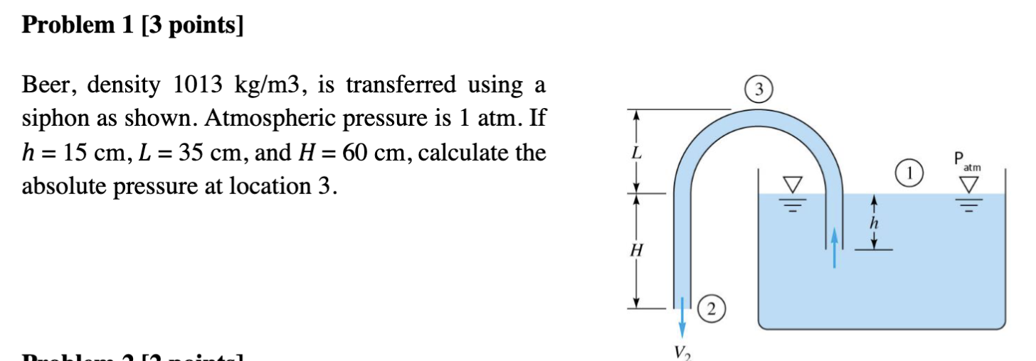 Solved Problem 1 [3 ﻿points]Beer, density 1013kgm3, ﻿is | Chegg.com