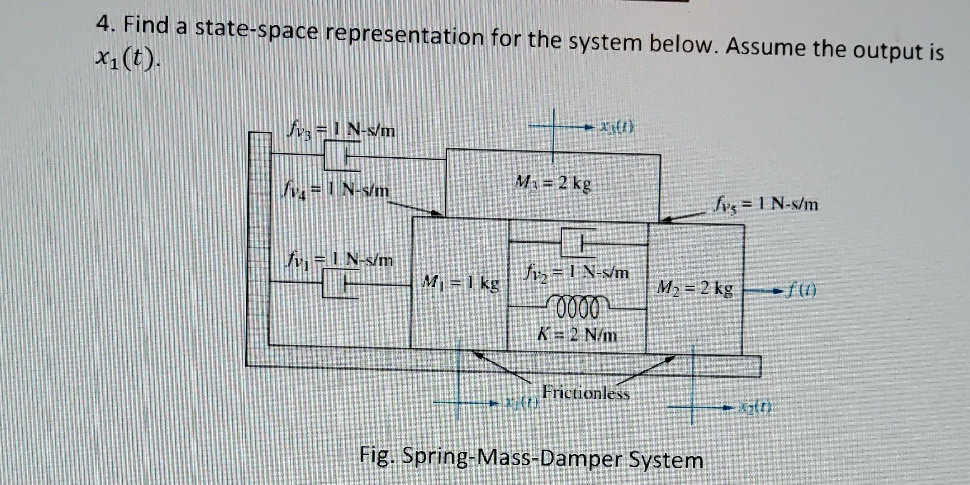 Solved 4 Find A State Space Representation For The System