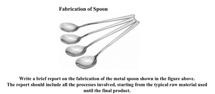 Solved Fabrication of Spoon Write a brief report on the | Chegg.com