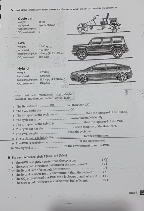 Solved 5 Look at the information about three cars. Use the | Chegg.com