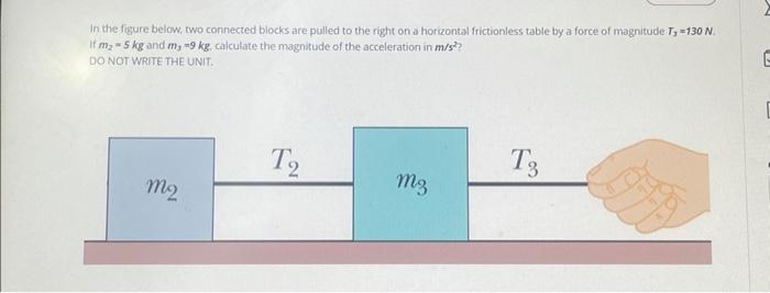 Solved In the figure below, two connected blocks are pulled | Chegg.com