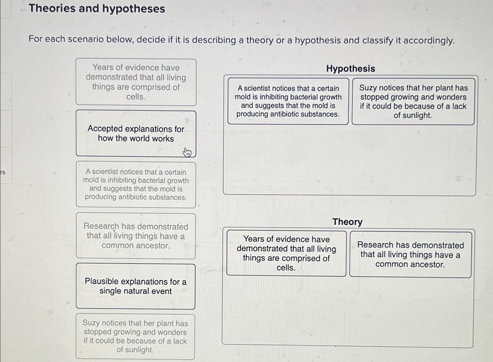 Solved Theories and hypothesesFor each scenario below, | Chegg.com