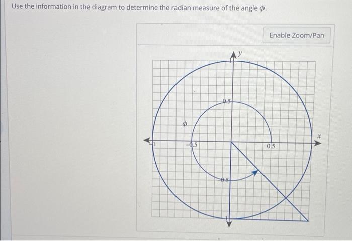 Solved Use the information in the diagram to determine the | Chegg.com