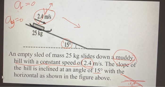 Solved a=0 2.9 m/s Agro 25 kg C159 An empty sled of mass 25 | Chegg.com