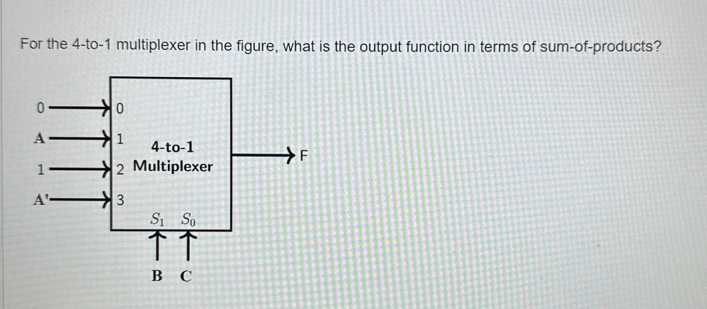 Solved For the 4-to-1 ﻿multiplexer in the figure, what is | Chegg.com