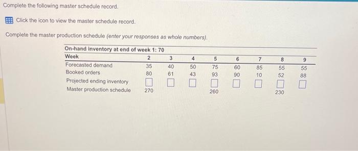Solved Complete the following master schedule record. Click | Chegg.com