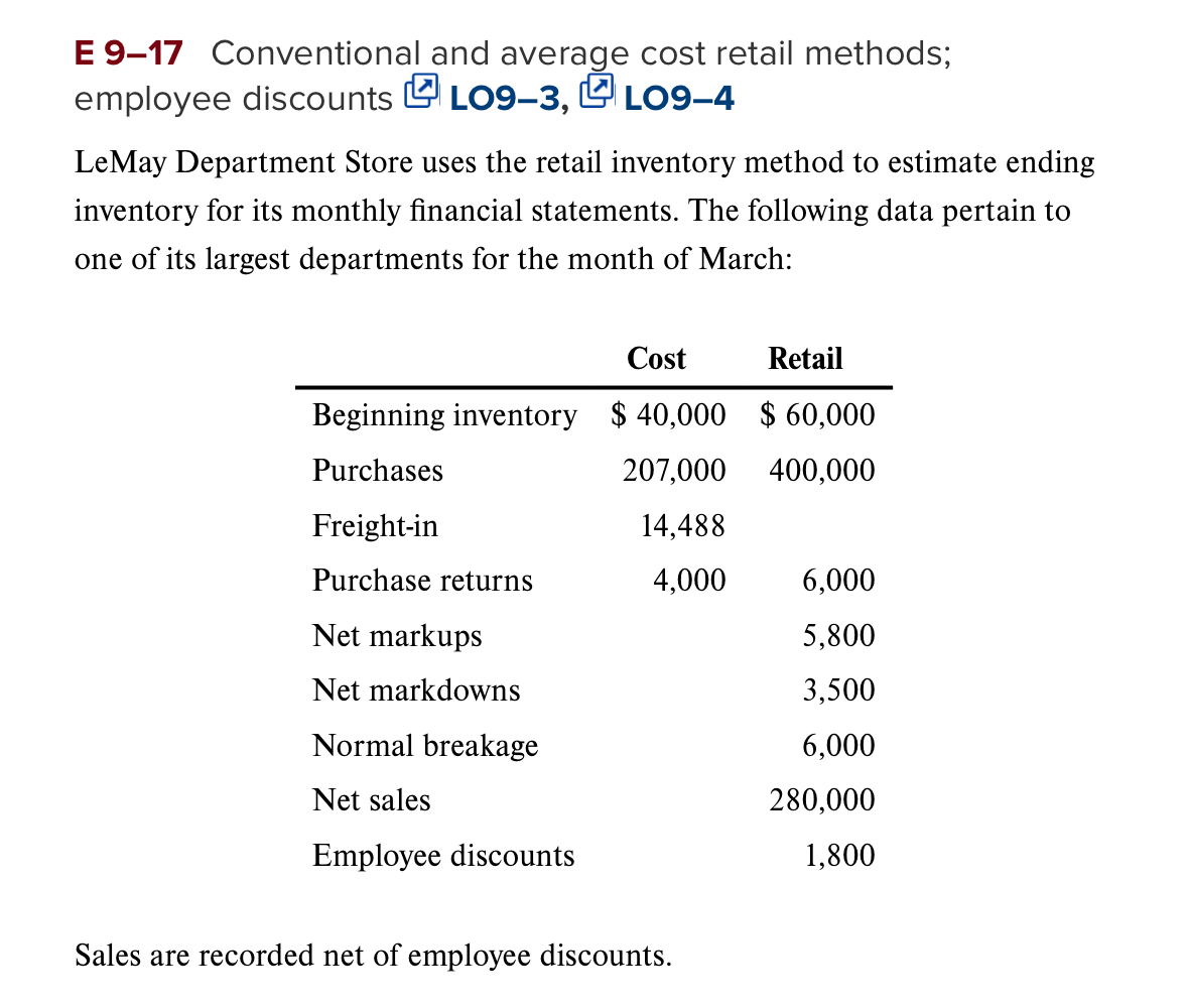 Solved E 9-17 ﻿Conventional and average cost retail methods; | Chegg.com