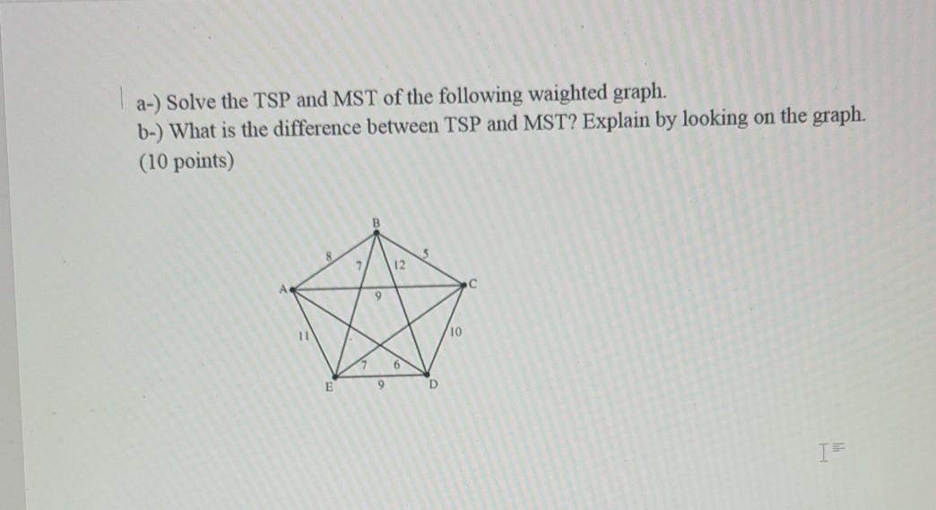 Solved a-) Solve the TSP and MST of the following waighted | Chegg.com