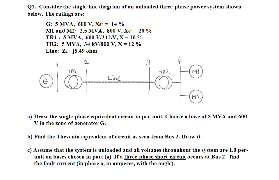 Solved Q1. ﻿Consider the single-line diagram of an unloaded | Chegg.com