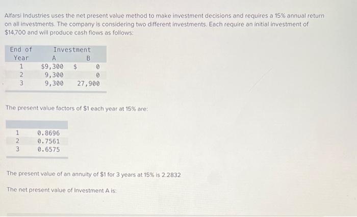 Solved Alfarsi Industries uses the net present value method | Chegg.com