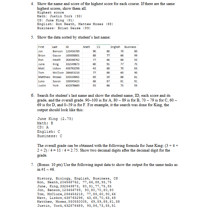 can i get help with finding the highest scores count | Chegg.com