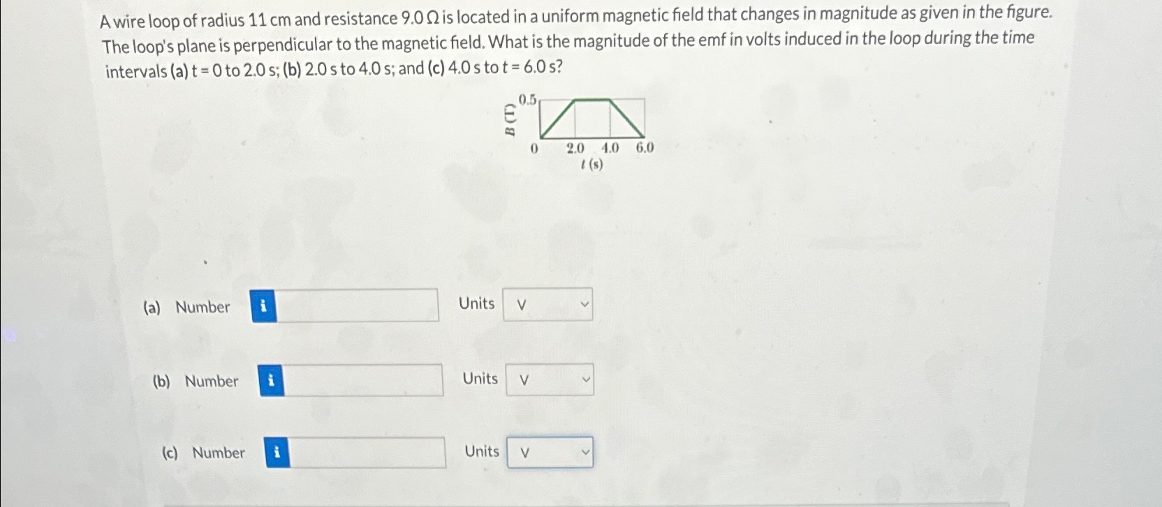 Solved Look at photo.A wire loop of radius 11cm ﻿and | Chegg.com
