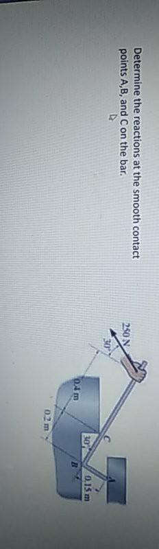 Solved Determine the reactions at the smooth contact points | Chegg.com