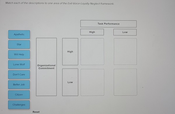 Solved ។ The goal of this exercise is to demonstrate your | Chegg.com
