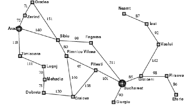 Solved HANDRAW THIS. Draw the search tree generated by | Chegg.com