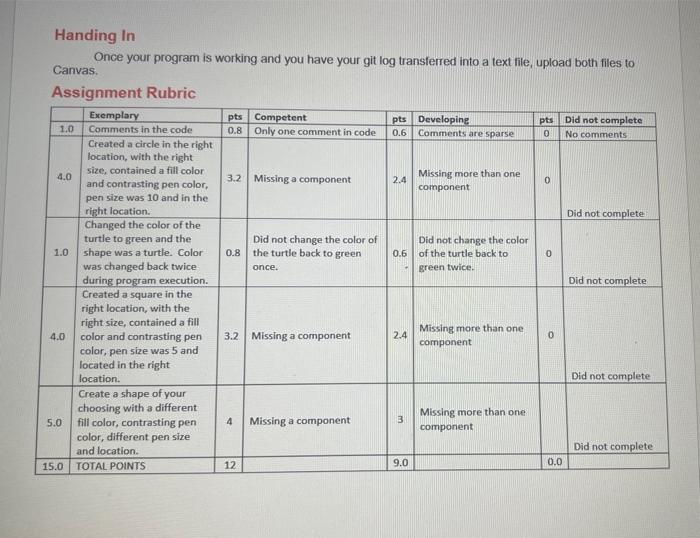 Solved General Directions Turtle graphics comes with your | Chegg.com