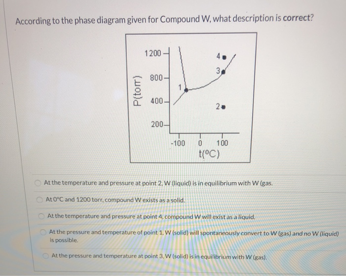 Solved According to the phase diagram given for Compound W, | Chegg.com