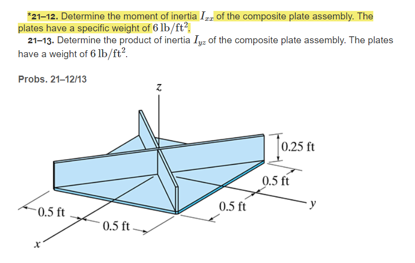 Solved *21-12. ﻿Determine the moment of inertia I× ﻿of the | Chegg.com