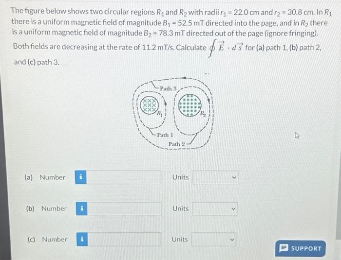 Solved The figure below shows two circular regions R1 and R2 | Chegg.com