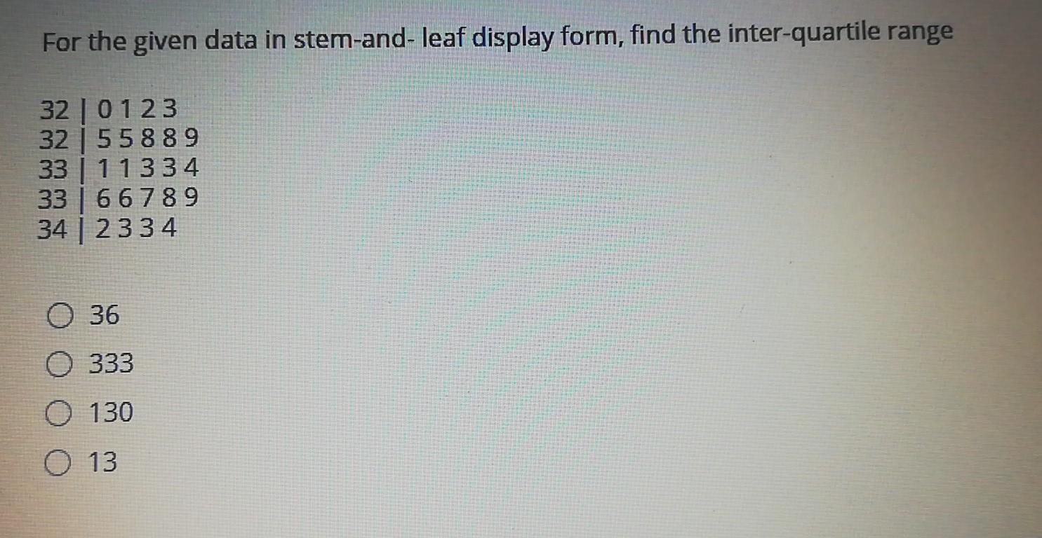 Solved For the given data in stem-and-leaf display form, | Chegg.com