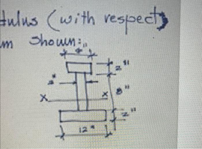 Solved numbers on the chart from top to bottom are 2", | Chegg.com