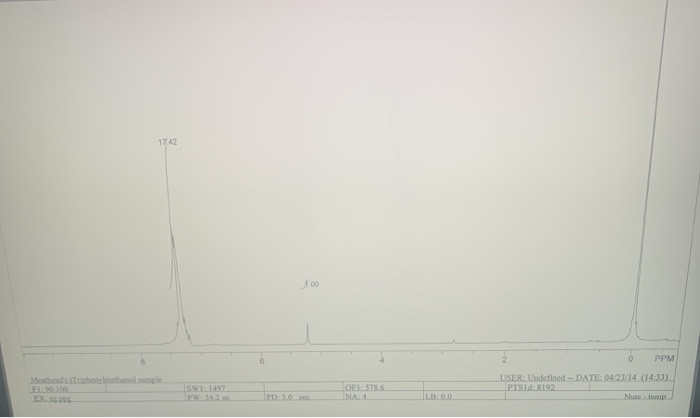 Solved Triphenylmethanol IR.pdf student triphenylmethanol | Chegg.com