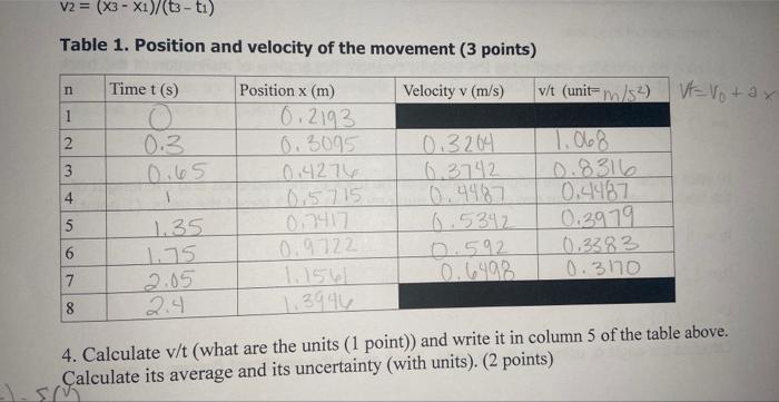 Table 1. Position and velocity of the movement ( 3 | Chegg.com