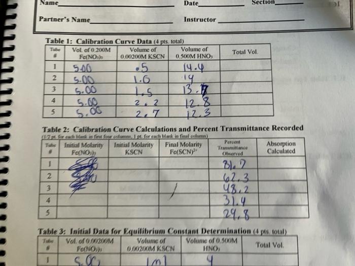 Solved can someone please show me the formula and what to | Chegg.com
