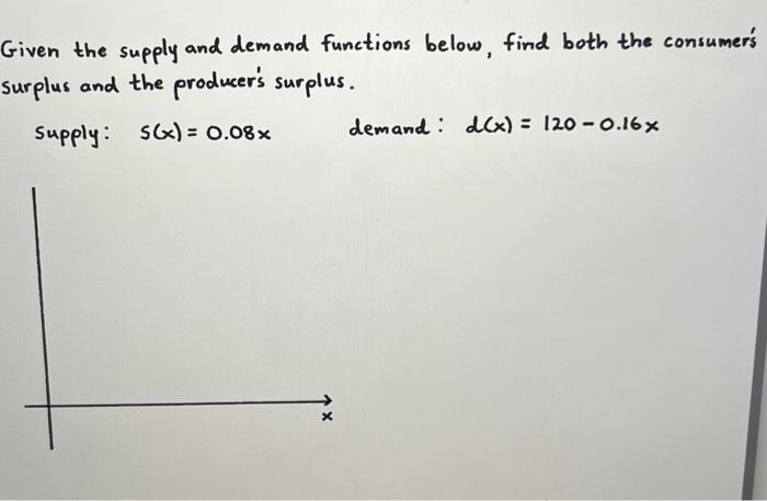 Solved Given the supply and demand functions below, find | Chegg.com