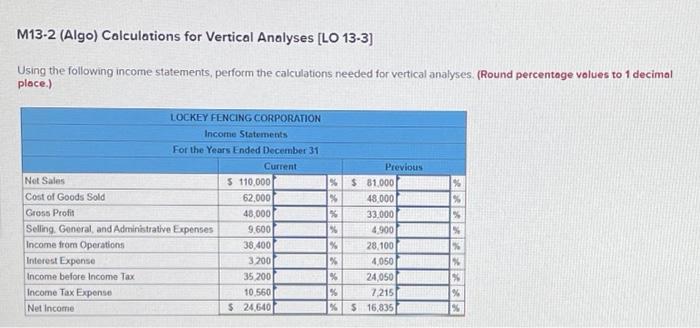 Solved M13-2 (Algo) Calculations for Vertical Analyses [LO | Chegg.com
