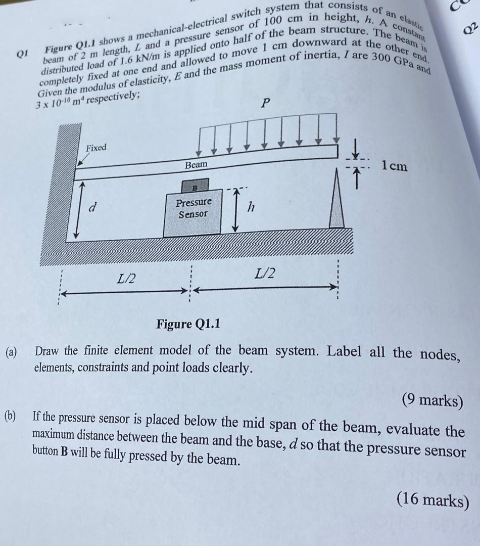 Solved figure 1 ﻿shows a mechanical-electrical switch system | Chegg.com